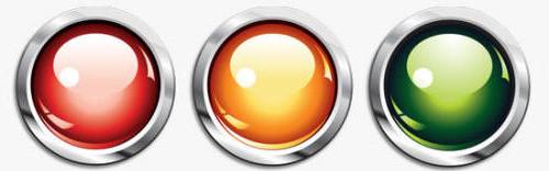 RAG status – Red is a call for help | It's a Delivery Thing